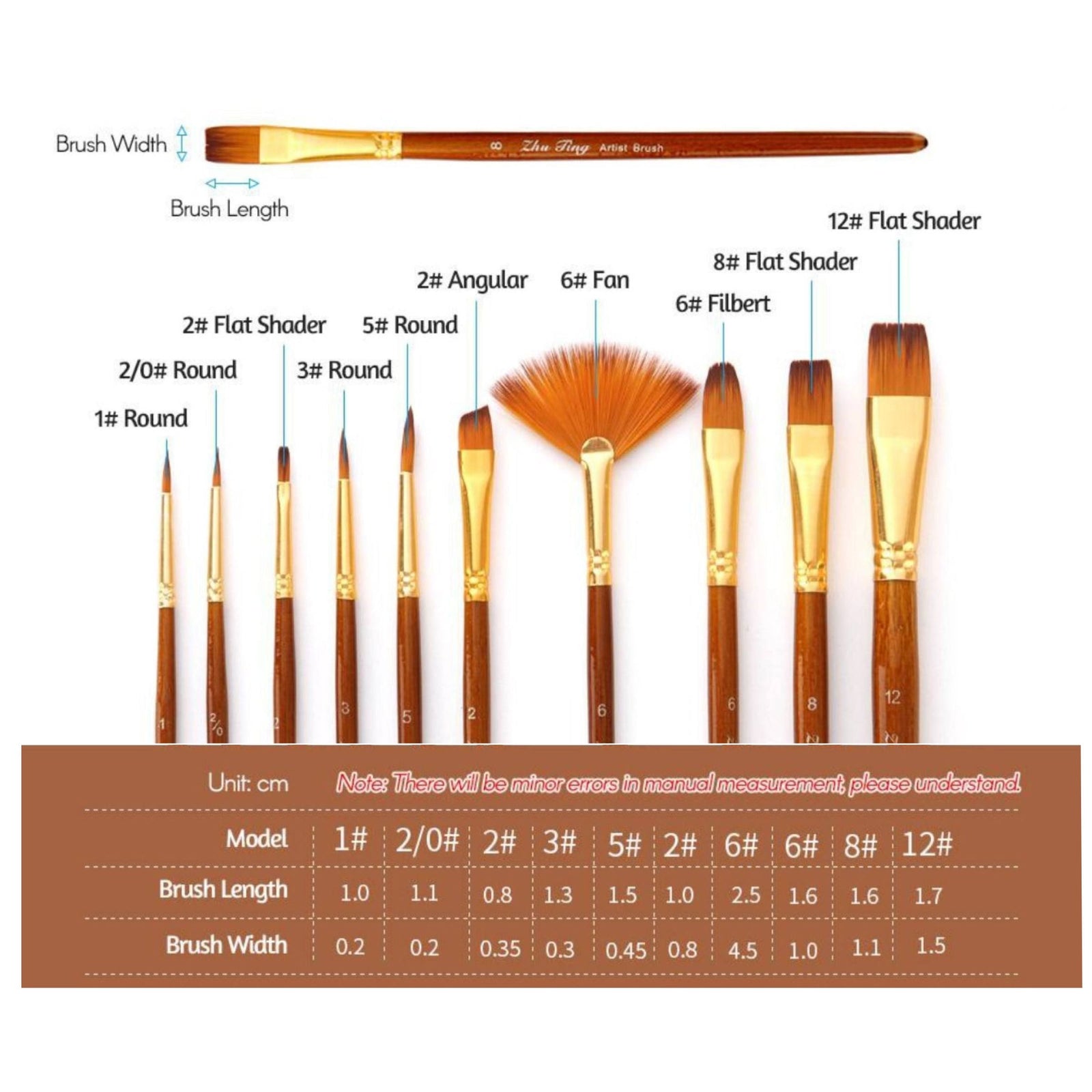 Best Brushes for Paintings – Affordable Prices in Pakistan